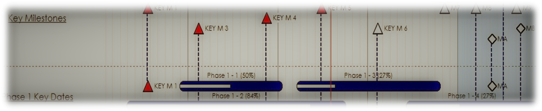 Project Management/Oversight – Intech Aviation Services